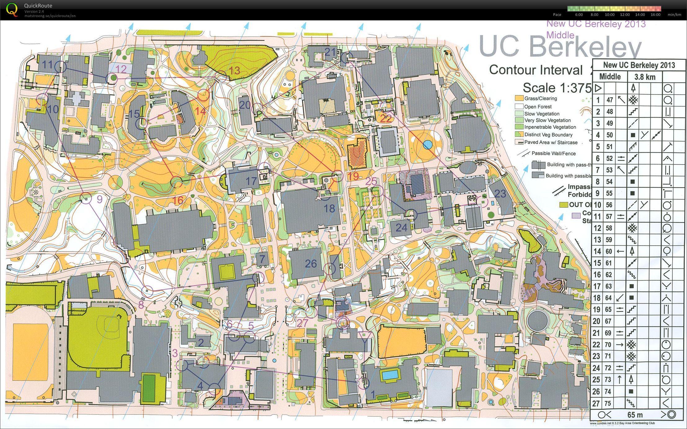 My digital orienteering map archive :: UC Berkeley Middle Distance (03 ...